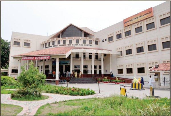 Sir Ganga Ram Hospital – FATIMA JINNAH MEDICAL UNIVERSITY, LAHORE